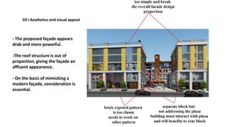 Re-development and Design of Sherpa Mall.pdf