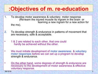 Re educatio of muscle by dr eswar kolli | PPT