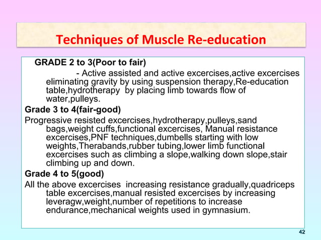 Re educatio of muscle by dr eswar kolli | PPT | Brain and Nervous ...