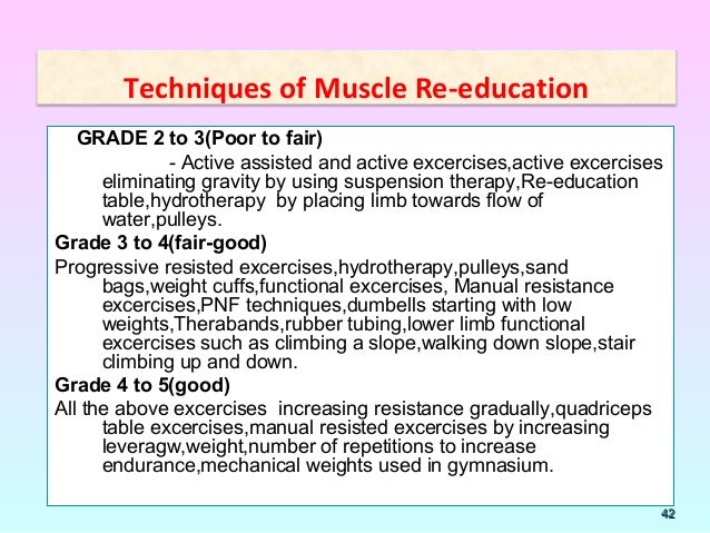 Re educatio of muscle by dr eswar kolli Re educatio of muscle by dr eswar kolli