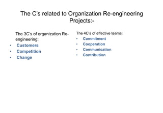 Re-engineering - i.e. 116010319119 | PPTX