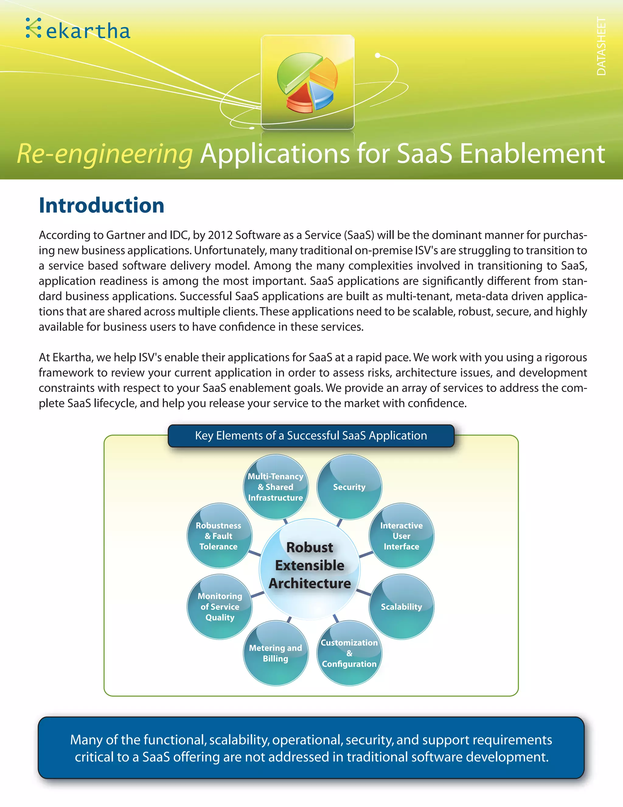 Re engineering for SaaS & cloud enablement | PDF