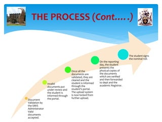 RE-ENGINEERING PROCESSES.pptx