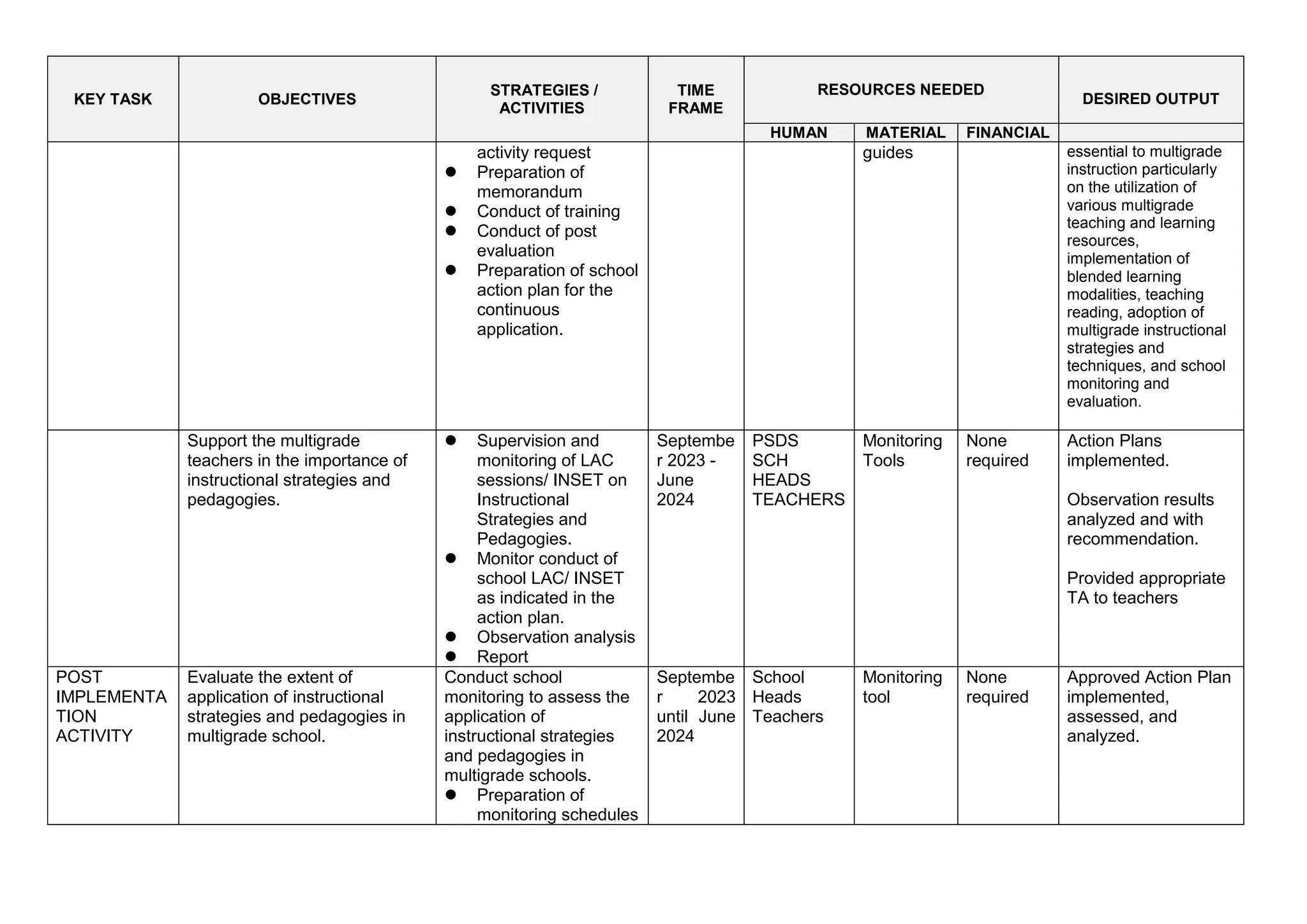 RE-ENTRY-PLAN-MG.doc