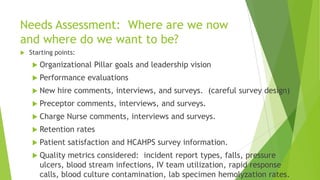 Re evaluating unit based-orientation | PPTX