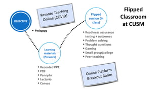 Implementing a Flipped Classroom Approach in Medical Education | PDF