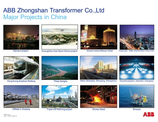 ABB Training Manual.pdf | Technology & Computing