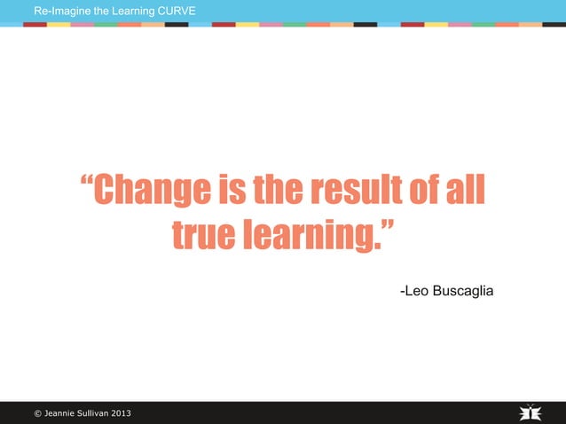 The CURVE Model: Inspire Learning & Create Change | PPT