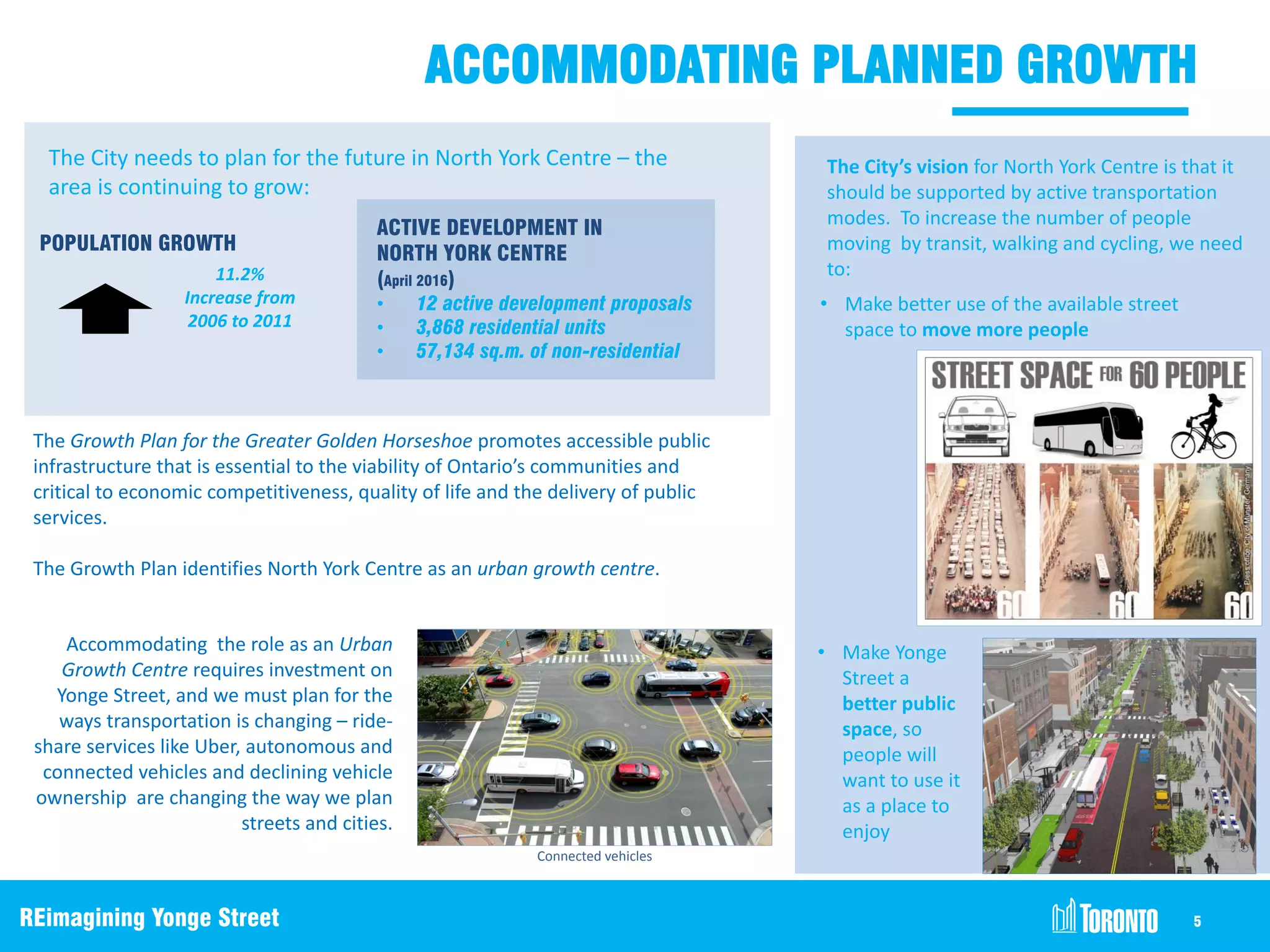 REimagining Yonge Street - Public Open House 1 Display Panels [may 25 ...