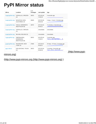 Holger Krekel: Re-inventing packaging and testing with python | PDF