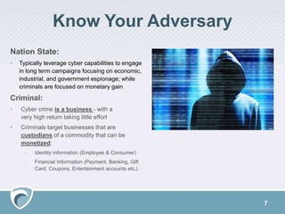 Know Your Adversary: Analyzing the Human Element in Evolving Cyber ...