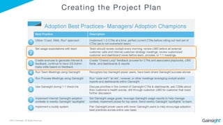 Relaunching gainsight at your organization | PDF