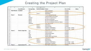 Relaunching gainsight at your organization | PDF