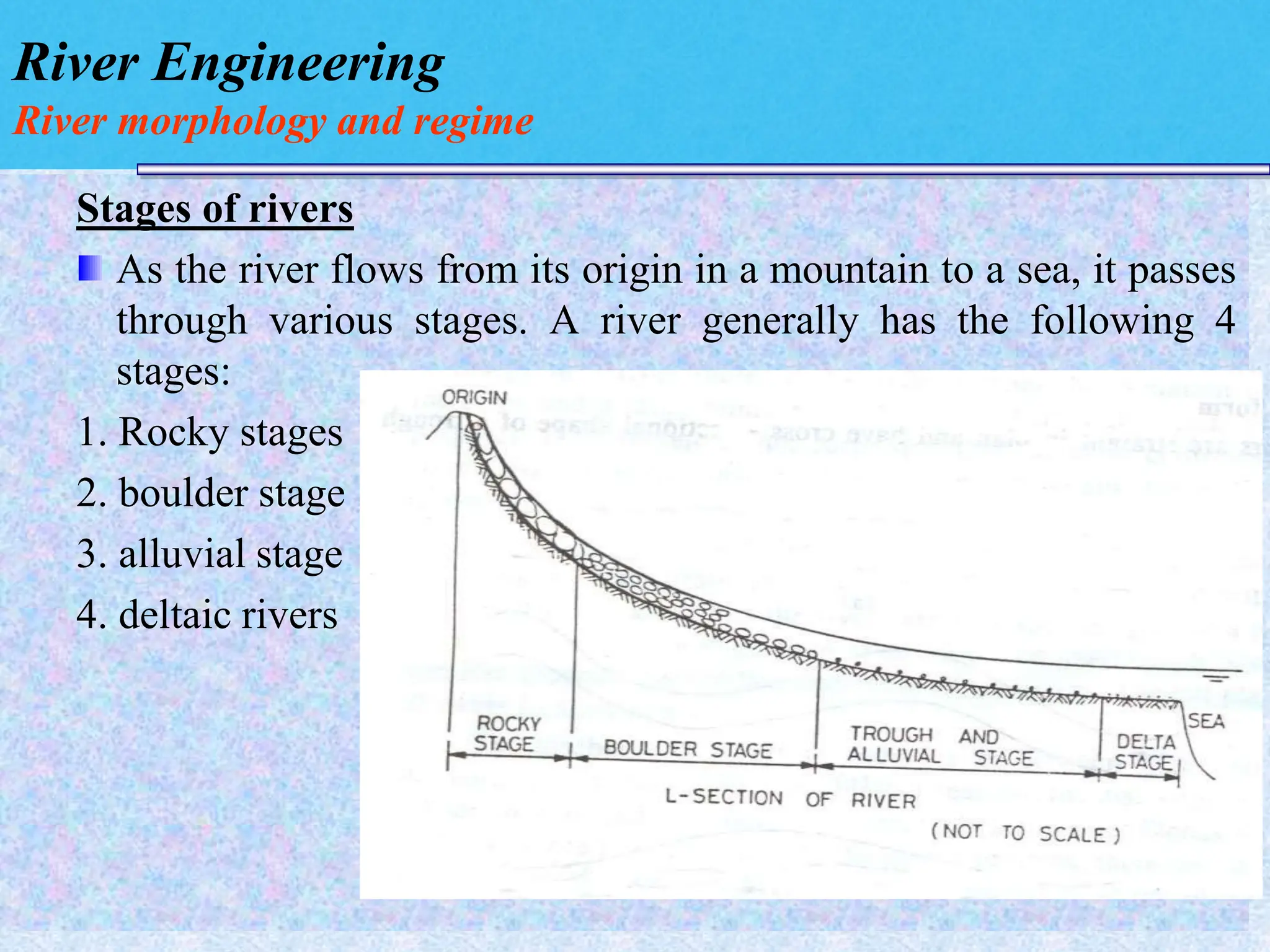 characteristics and morphological change of the river.ppt