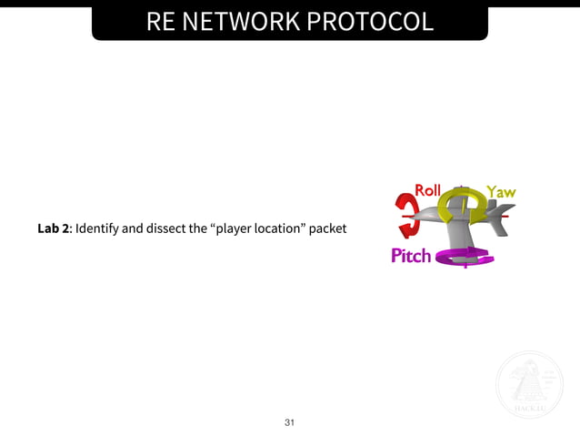 Reverse Engineering a (M)MORPG | PDF
