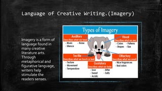 Forms of Writing: Creative writing | PPTX
