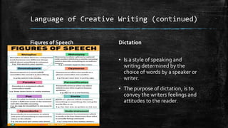 Forms of Writing: Creative writing | PPTX