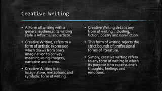 Forms of Writing: Creative writing | PPTX