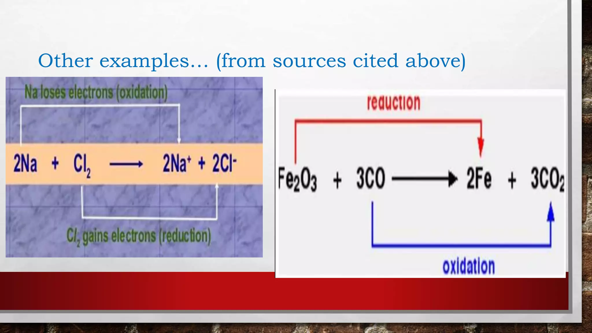 Redox Reactions | PPT