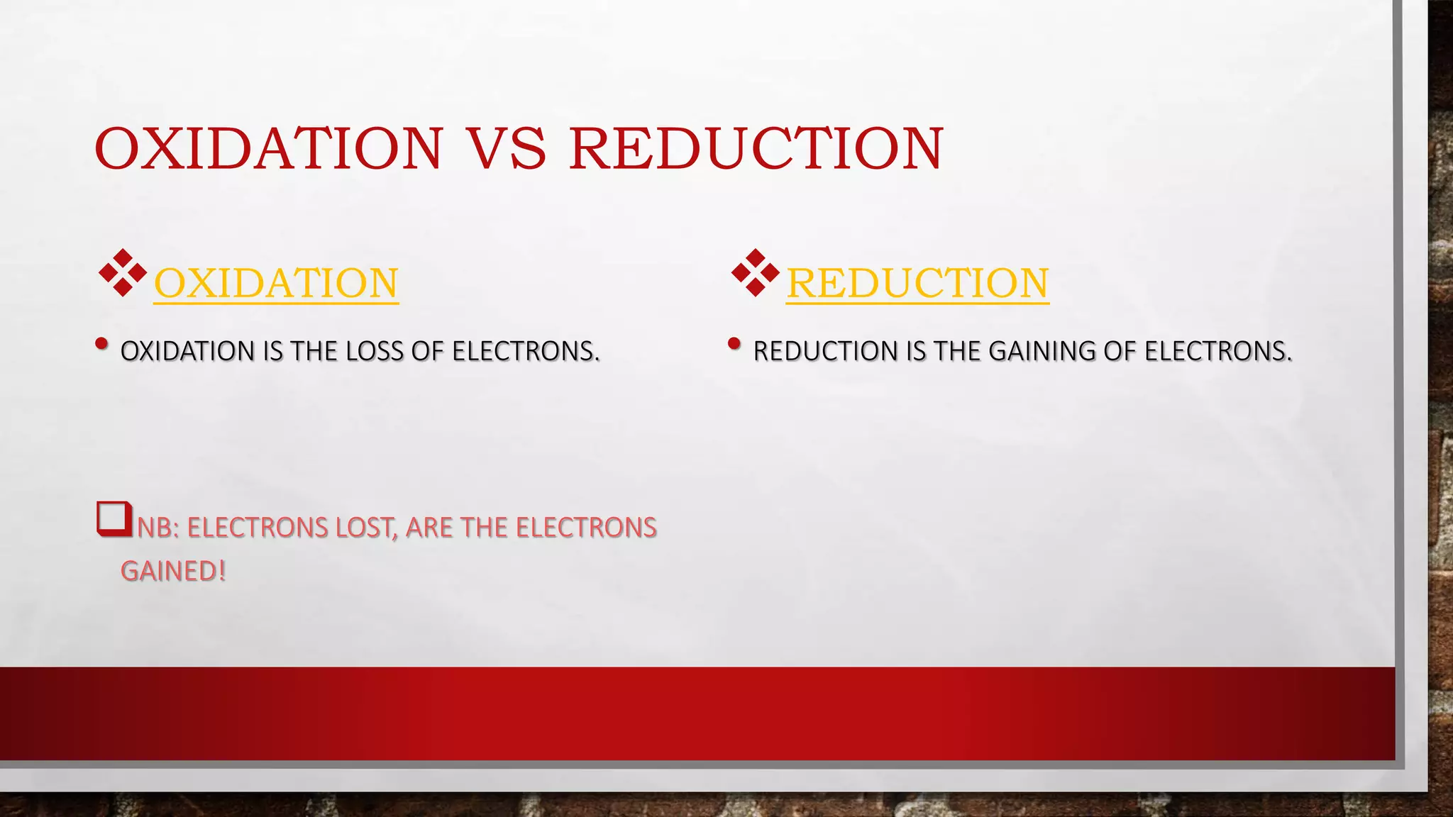 Redox Reactions | PPT