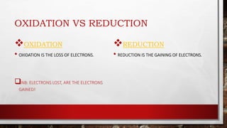 Redox Reactions | PPT