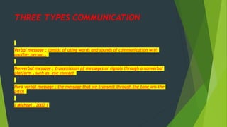 Re purposed presentation task tst | PPT