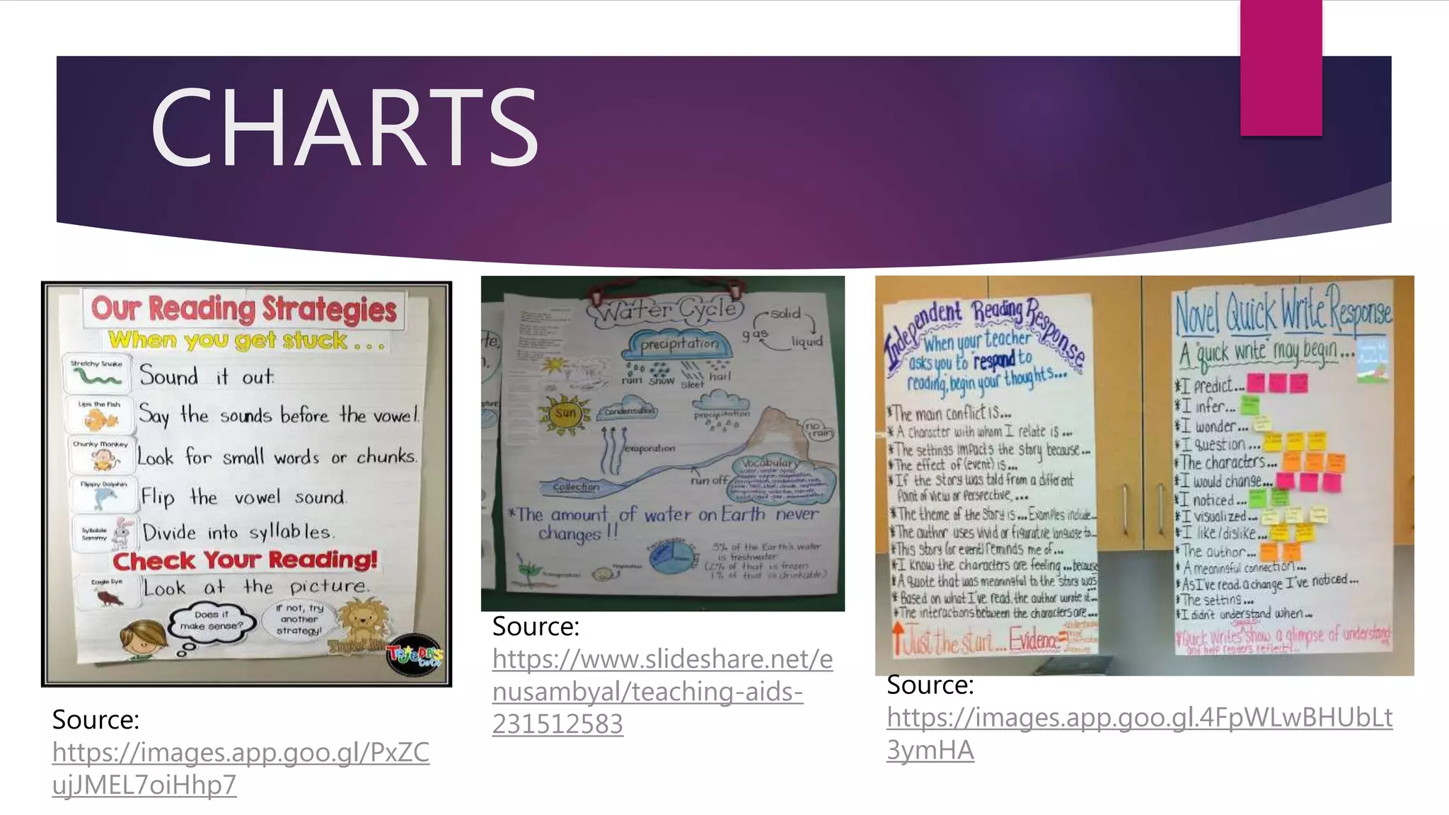 TEACHING AIDS | PPTX