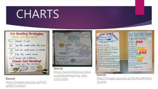 TEACHING AIDS | PPTX