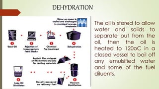 Re refining of lubricated oil222 | PPTX