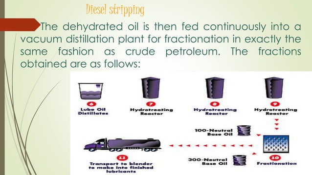 Re refining of lubricated oil222 | PPTX | Chemistry | Science