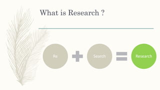 Re-Search methodology | PPTX