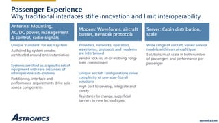 Re-Thinking Architectures for Next-gen Aircraft Connectivity - Astronics | PPT