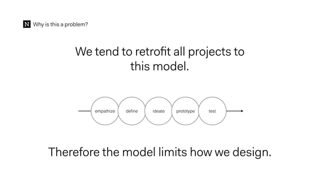 Re-thinking Design Thinking | PPT