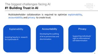Re thinking regulation at the age of AI | PPT