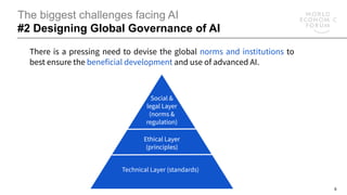 Re thinking regulation at the age of AI | PPT