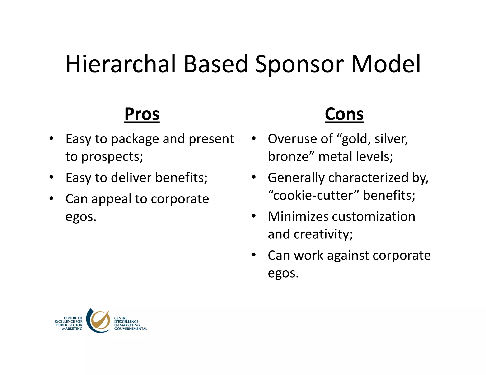 Re thinking your association sponsorship model | PDF