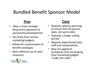 Re thinking your association sponsorship model | PDF