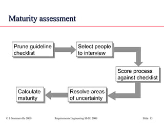 A process maturity model for requirements engineering | PPT