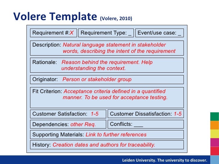 Requirements Engineering - Werkcollege 2012: 04-Documentation
