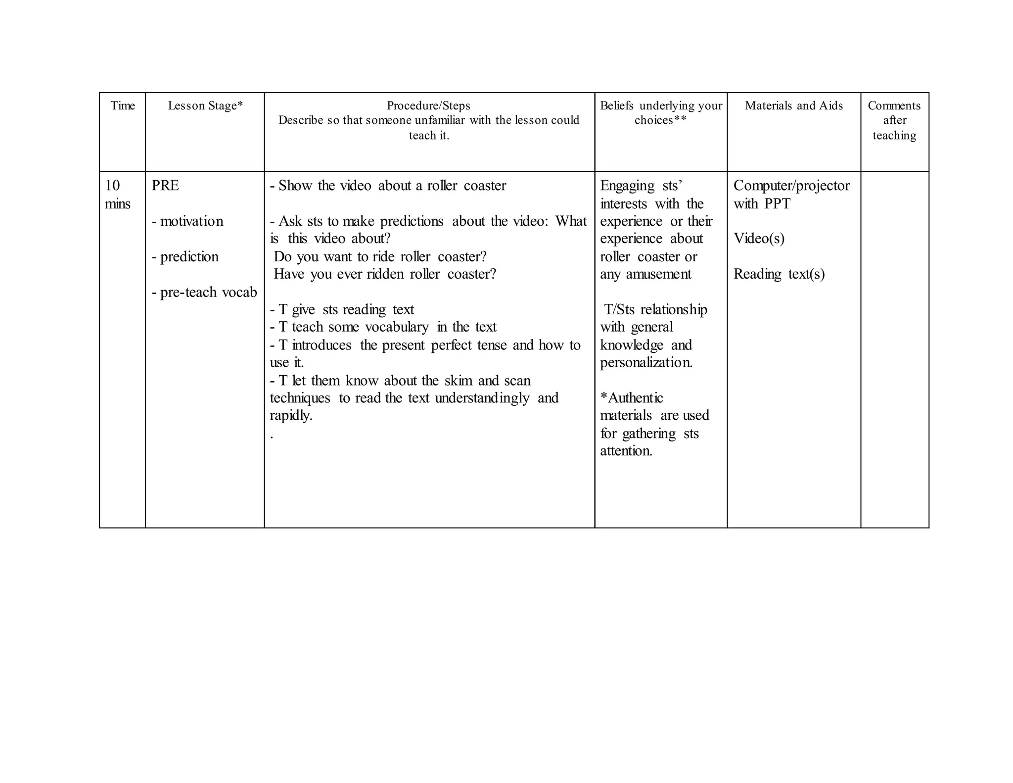 Writting Lesson Plan | PPT
