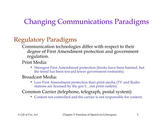 Freedom of speech | PPT