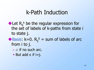 RegularExpressions-theory of computation and formal language | PPT