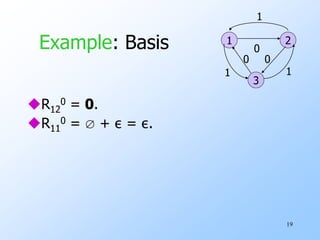 RegularExpressions-theory of computation and formal language | PPT
