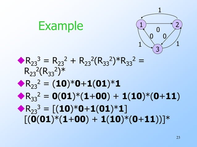 RegularExpressions-theory of computation and formal language | PPT