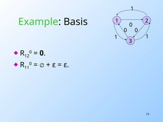regular Expression definition equivalence | PPT
