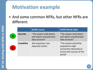 Dealing with non-functional requirements in Model-driven development | PPT