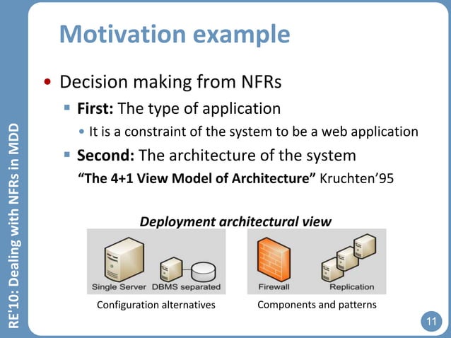 Dealing with non-functional requirements in Model-driven development | PPTX | Computer Software ...