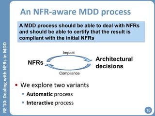 Dealing with non-functional requirements in Model-driven development | PPT