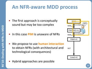 Dealing with non-functional requirements in Model-driven development | PPT