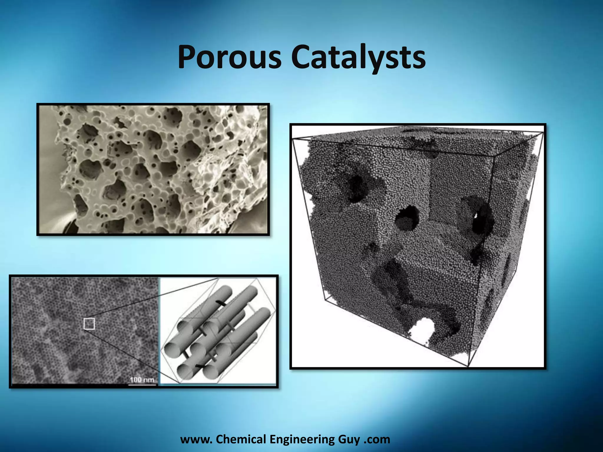 Catalysis and Catalytic reactors RE10 | PPTX